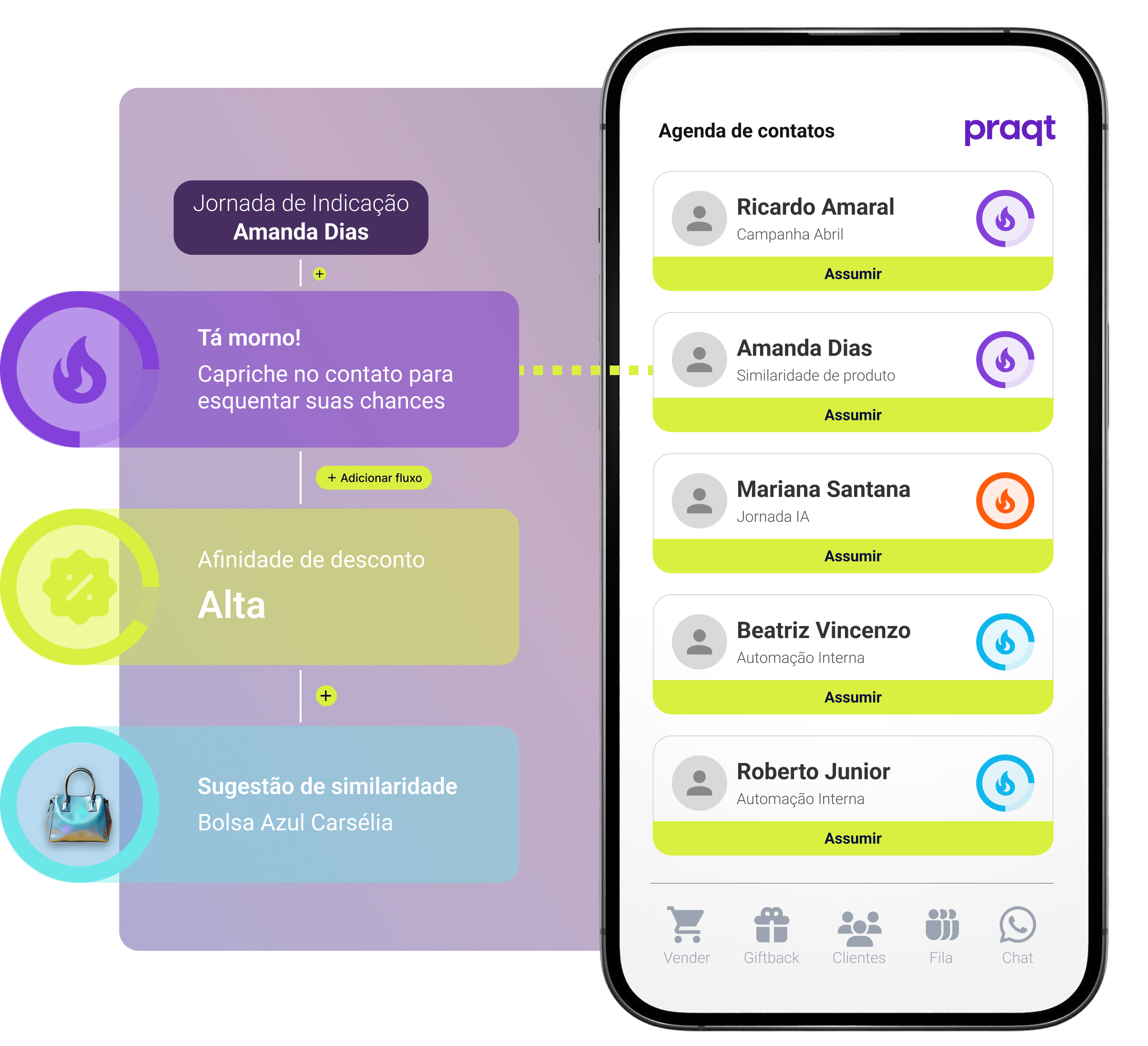 Praqt AI | Aumente suas vendas com IA